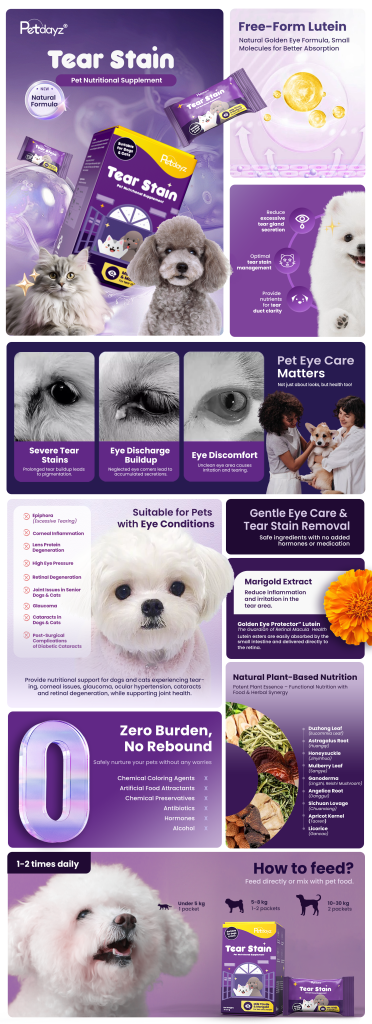 Tear Stain – Petdayz