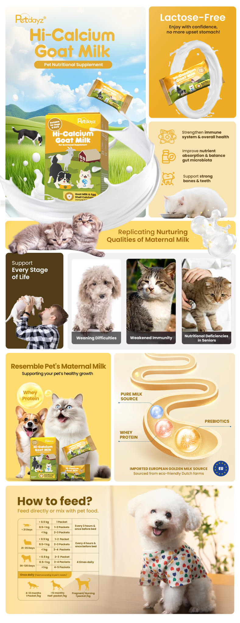 Hi-Calcium Goat Milk – Petdayz